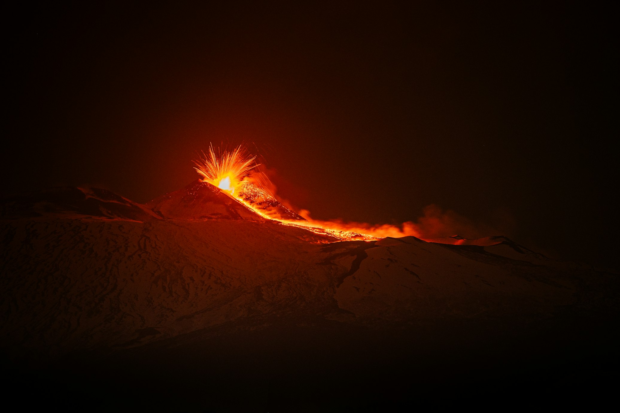 Etna’s Lava Flows: How They Shape the Landscape